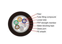 China TTI Factory Supply Best Quality Stranded Loose Tube Non-Metallic Cable GYFTY for sale