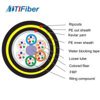 China ADSS G652D All Dielectric Self-Supporting Aerial Fiber Optic Cable for sale
