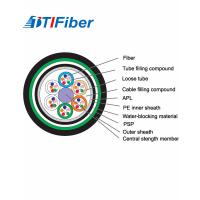 China New Stranded Loose Tube Armored Cable GYTA53 for sale