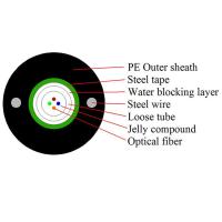 China GYXTW Outdoor Fibre Cord 12 Core Single Mode Fiber Optic Optical Cable for sale