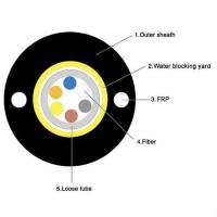 China GYXTW Outdoor Fibre Cord 12 Core Single Mode Fiber Optic Optical Cable for sale