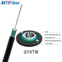 China GYXTW Fiber Optic Cable 4 6 8 12 Core Armored Multimode 100 Meter for sale