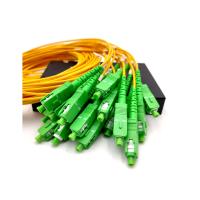 China LAN FTTX Fiber Optic Splitter 1x2 Plc Splitter Low Insertion Loss for sale