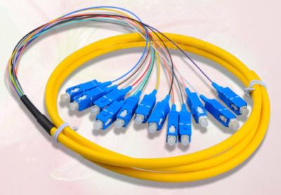 China Cable OD 0.9mm 2.0mm 3.0mm Fiber Optic Pigtail SM low return loss and high transmmit the signal for sale