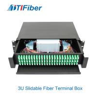 China 144 core Fiber Optic Terminal Box LC ODF Rack Mount Fiber Patch Panel for sale