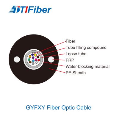 China FRP GYFXY Non Armored Cable Central Loose Tube Non Metallic Suitable for overhead, pipeline, strong tensile force for sale