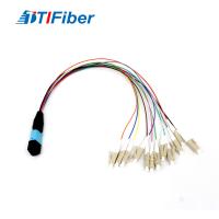 China MPO Fan-out cable High reflection loss with APC High fiber density (maximum 24 fibers for Multimode) for sale