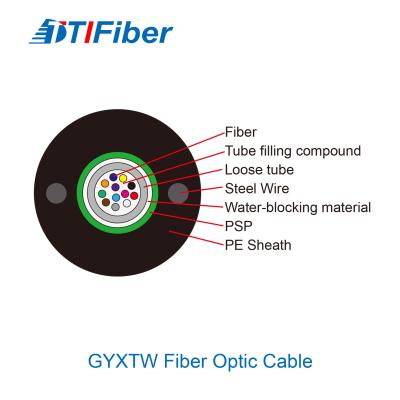 China GYXTW PE Sheath Steel wire Fiber Optic Armored Cable Central Loose Tube for sale