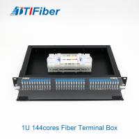China LC Connector 1U Fiber Optic Patch Panel Wiht Cold Rolled Steel for sale