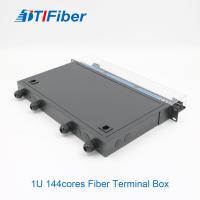 China LC Connector 1U Fiber Optic Patch Panel Wiht Cold Rolled Steel for sale