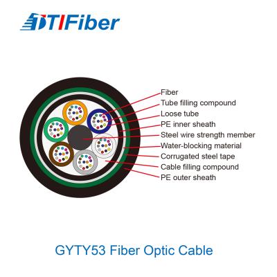 China Steel 144 Cores GYTY53 Outdoor Fiber Optic Cable Water Resistant for sale