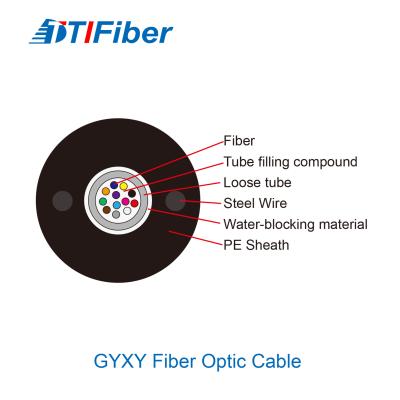 China Outdoor Aerial GYXY GYXTY Uni Loose Tube Non Armored Fiber Optic Cable 2 - 24 Core for sale