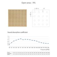 China Stylish Decorative Perforated Acoustic Wood Panels for Commercial Studio for sale