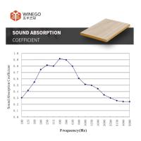 China Custom Micro Perforated Wood Board , Fire Resistant Perforated Wood Ceiling Panels for sale