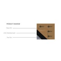 China Rubber Sound Proof Mat High Polymer Acoustic Barrier Felt  2mm Thickness for sale