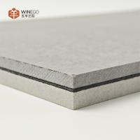 China Noise Reduction  Soundproofing Board Ideal for Hotels and Conference Rooms for sale