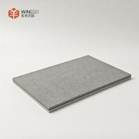 China Noise Reduction  Soundproofing Board Ideal for Hotels and Conference Rooms for sale