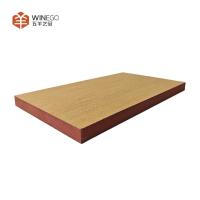 China Decorative And Acoustic Micro-perforated Acoustic Panel With Veneer Finish for sale