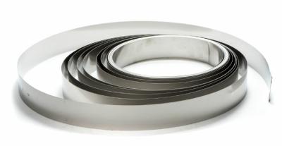China Cold Rolled Stainless Steel Coil 201 304 304L 309S 316 316L Ss Band Steel Strip Coil for Stainless Steel PipeCold Rolled for sale