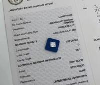 China 1.5 Carat D Color VS1 Clarity Princess Cut HPHT Lab Grown Diamond for Jewelry Manufacturing for sale