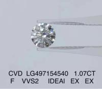 China 1.07 Ct F VVS2 Round IDEAL Cut CVD Lab Grown Diamond for Jewelry for sale