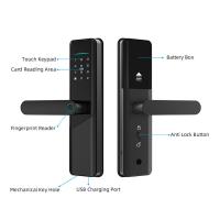 China 250mm Tuya Smart Door Lock Red Metal Bluetooth Front Door Lock for sale