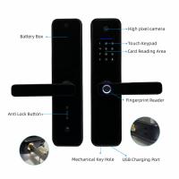 China IC Card Smart Camera Door Lock Firm Digital Deadbolt With Camera for sale