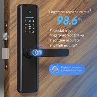 China Firm Bluetooth Cylinder Lock High Safety Electronic Door Locks With Ttlock APP for sale