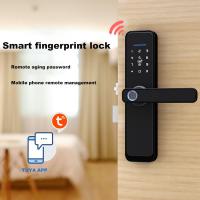 China Red Bronze Wifi Bluetooth Door Lock Sturdy Bluetooth Keypad Lock for sale