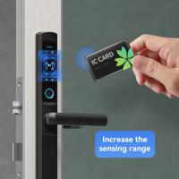 China Zinc Alloy Ttlock Privacy Lock for sale