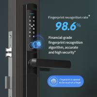 China Zinc Alloy Ttlock Privacy Lock for sale