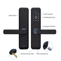 China Security Tuya Biometric Fingerprint Lock Compatible For Apartments Office for sale