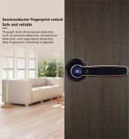 China CE Smart Handle Lock for sale