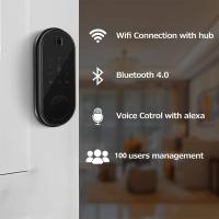 China Biometric Wifi Deadbolt Lock for sale