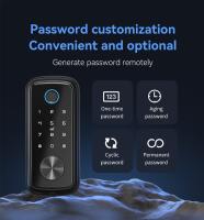China Anti Peep Smart Fingerprint Door Lock Digital Password Bluetooth for sale