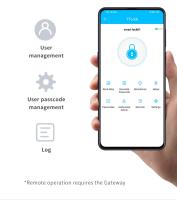 China Compatible Keyless Door Lock Electronic Door Locks With TUYA Or TT Lock App for sale