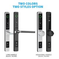 China Waterproof TTlock Smart Lock FPC Fingerprint Remote Control Biometric Gate Lock for sale