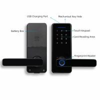 China Anti Humidity Fingerprint Deadbolt Door Lock TT Lock Fingerprint Digital Lock for sale