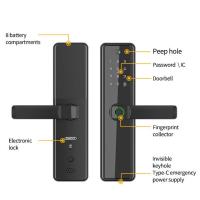 China Wireless Smart Door Lock With Camera Tuya Wifi App Digital Fingerprint Automatic Biometric Rfid Card for sale