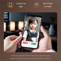 China Smart Camera Door Lock Fingerprint Tuya Wifi Peer To Peer Cat Eye for sale