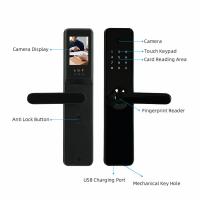 China Wifi Tuya App Unlock Digital Smart Door Lock With Camera Fingerprint Password for sale