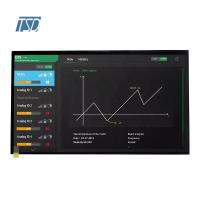 China Big Size 15'' 1024x768 LVDS Interface Ips Tft Lcd Panel For Automotive for sale