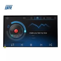 China Big Size 15'' 1024x768 LVDS Interface Ips Tft Lcd Panel For Automotive for sale