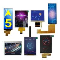 China Custom 3.5 Inch IPS TFT LCD Display 320x240 240x320 320x480 480x640 340x800 480x800 for sale