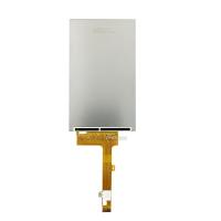 China TSD 4 Inch 500nits ST7701S IC 4