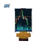 China 1.44 Inch 128x128 Square TFT LCD Module with ILI9163 Driver IC TST144014CPIL-04B for sale