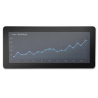 China IPS 12.3 Inch Screen , lvds display panel 312.6x131.65x13.3mm Outline for sale