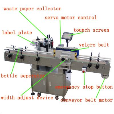 China Hay200 Glue Labeling Machine 50 / 60Hz Bottle Capping Machine With Turntable for sale
