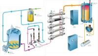 China Large Split Type Modular Integrated Of 0.8 % Brine Electrolysis System for sale