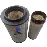 China Truck Parts Air Filter 2747 19117 Natural Rubber for CAMC Truck Replacement for sale